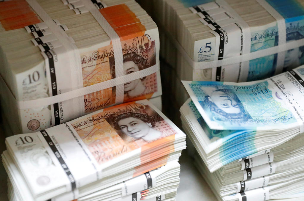 Sterling Shakes: GBP Volatility Hits 7-Month Peak as Budget Jitters ...