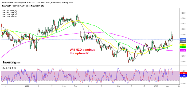 Where Is the NZD Left After the 50 bps RBNZ Hike? - Forex News by FX ...