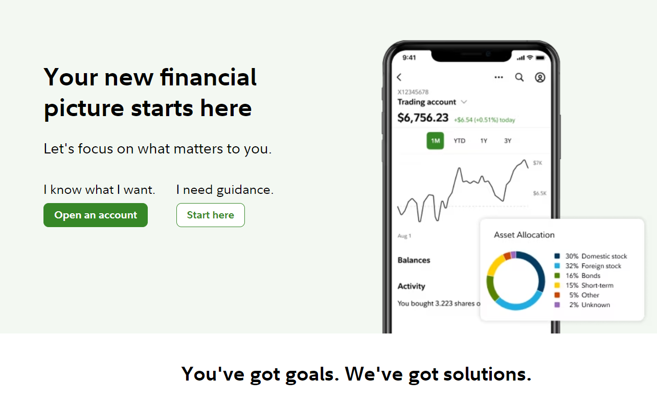 The 8 Best Forex Options Brokers (☑Updated 2025*)