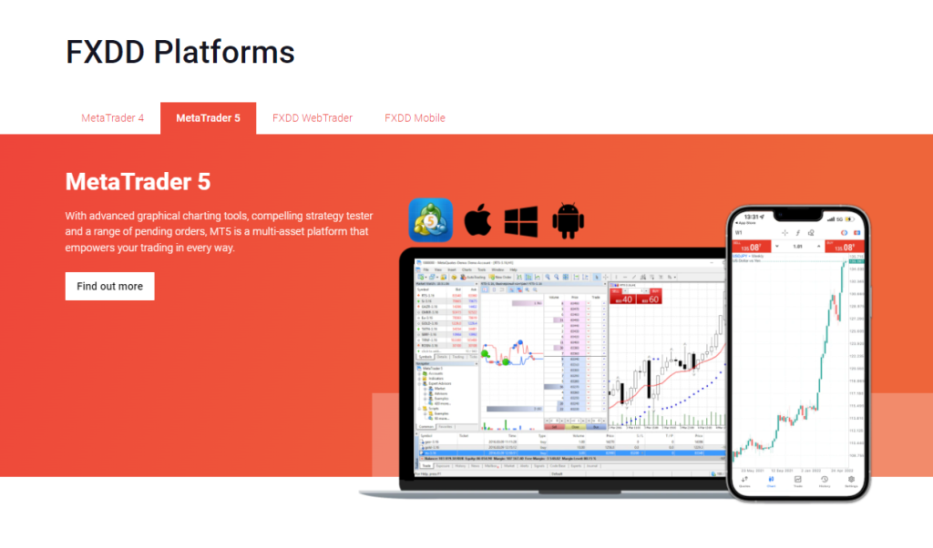 FXDD Review ☑️ Safe or Scam Revealed (Updated 2025*)