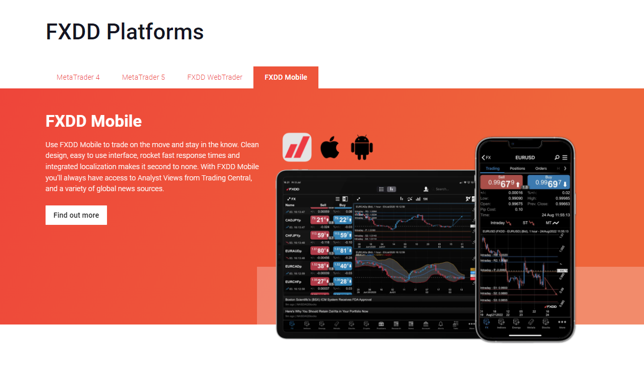 FXDD Review ☑️ Safe or Scam Revealed (Updated 2025*)