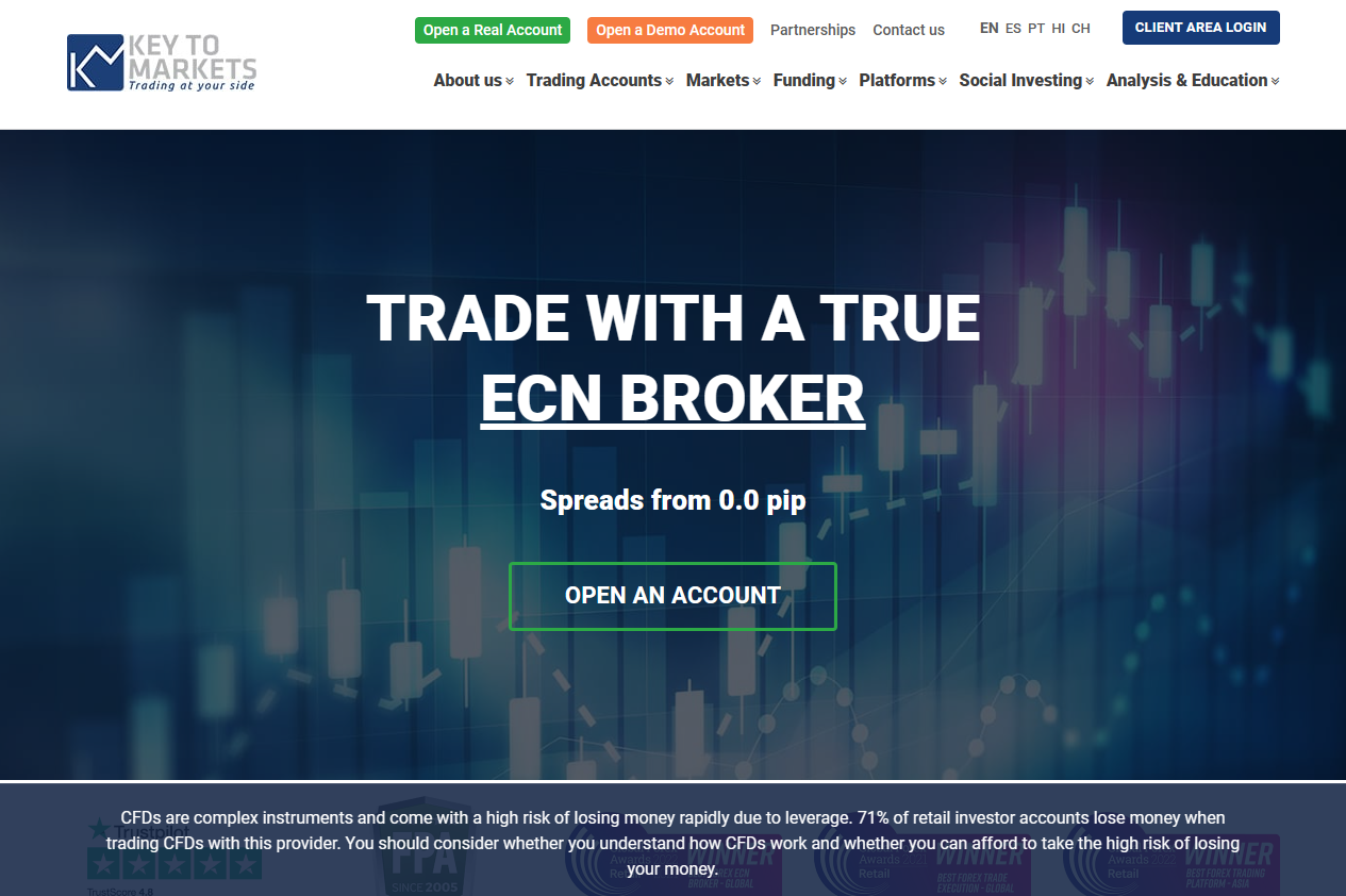 Key to Markets Review ☑️Pros and Cons (2025*)