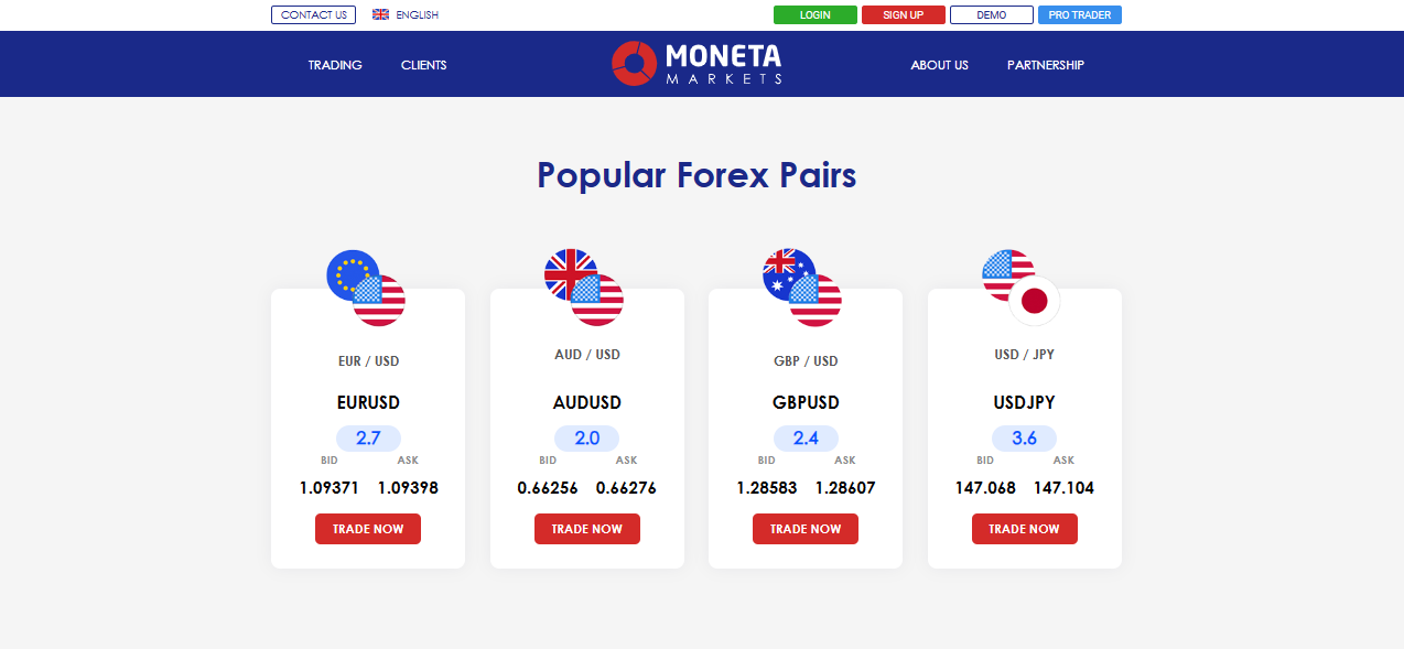 Moneta Markets Review ☑️ Updated 2024