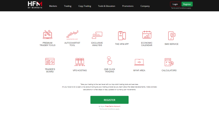10 Best Forex Trading Demo Accounts ☑️ Updated 2025*
