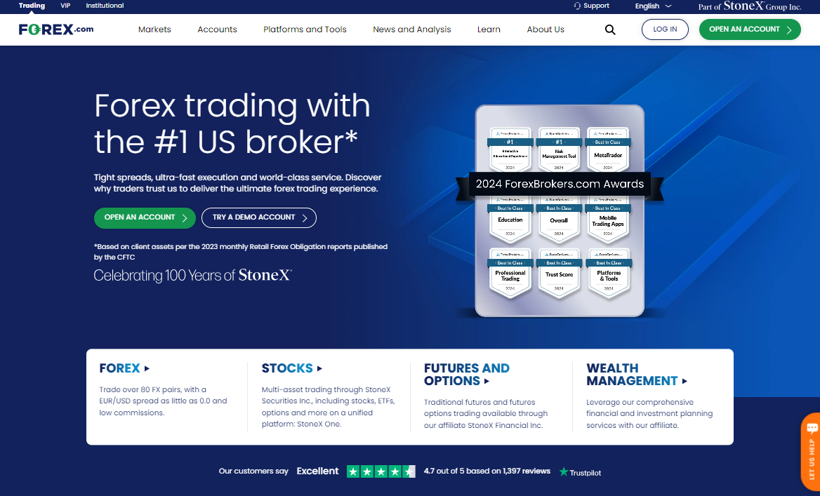 3 Best Metatrader 5 (MT5) Forex Brokers in the USA ☑️ (2025*)