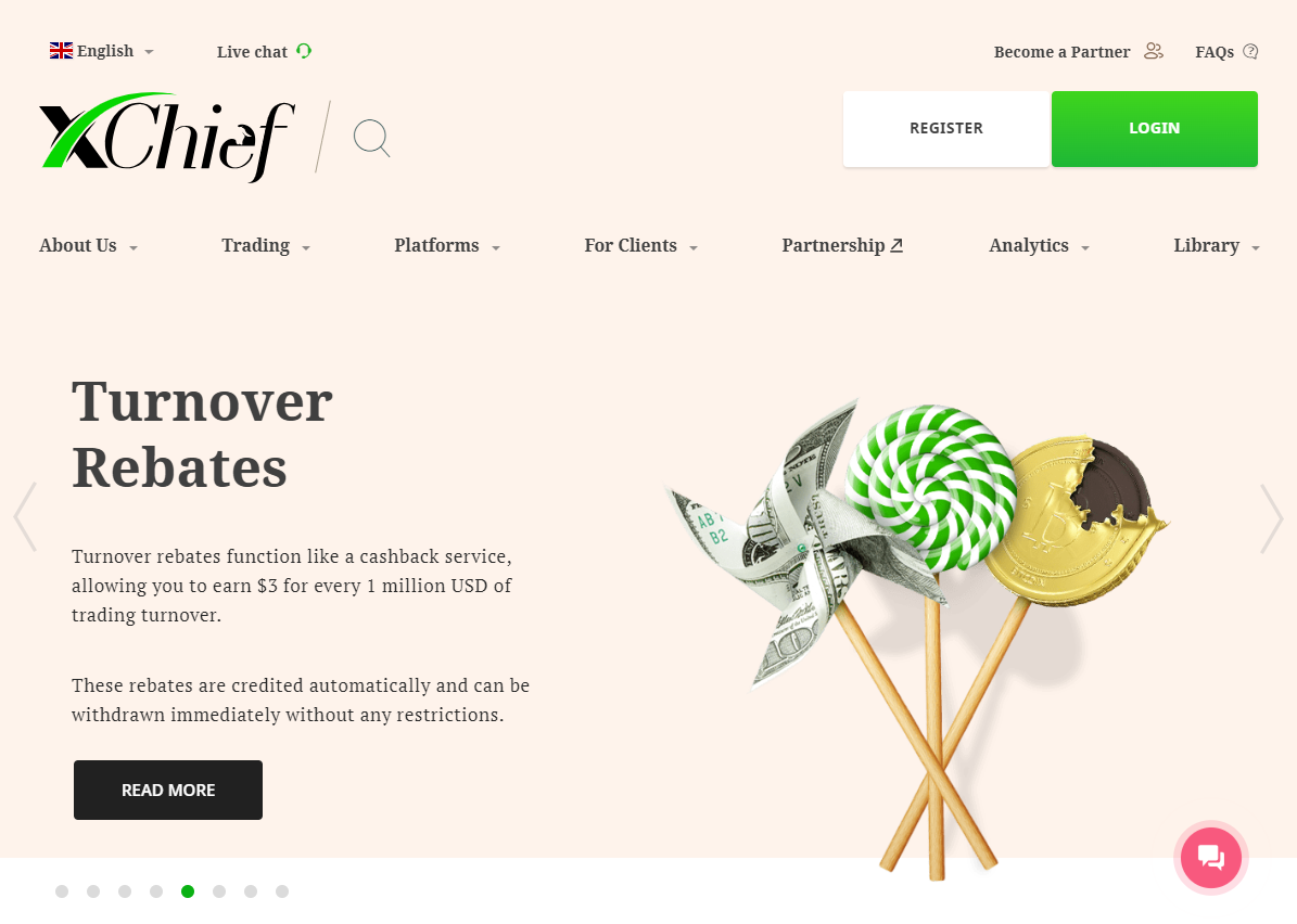 7 Best Unregulated Forex Brokers that accept US clients - Forex News by ...