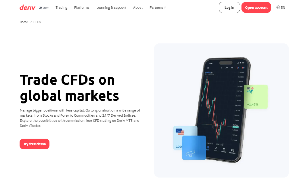 Deriv Review - Risky or Reliable, Global Glance (2025)