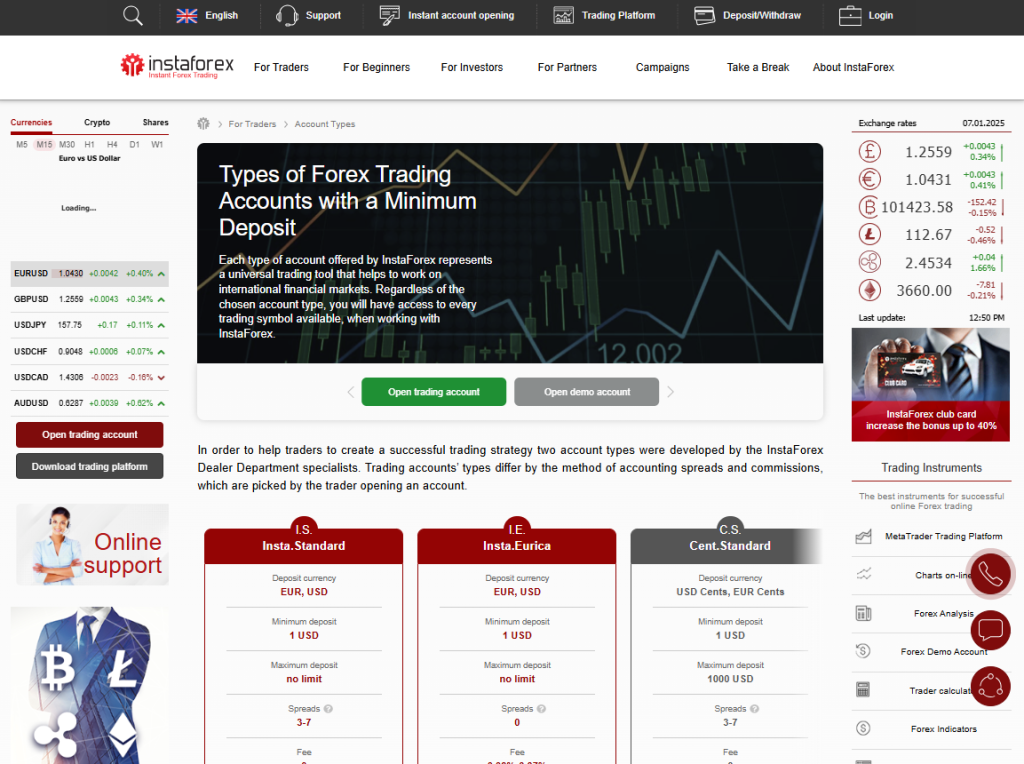 InstaForex Review ☑️ Safe or Scam Revealed (2025)