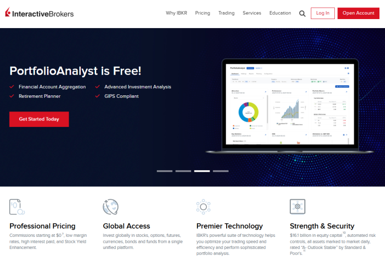 Interactive Brokers Review - Safe or Scam (2025)