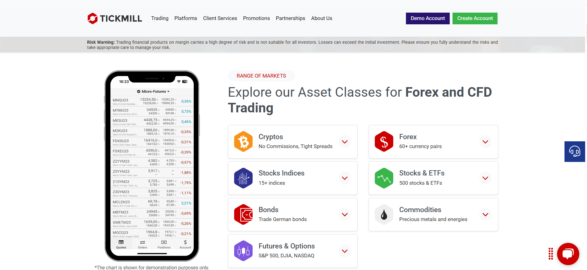 The 7 Best CFD Forex Brokers - Notable or Nonsense (2025)