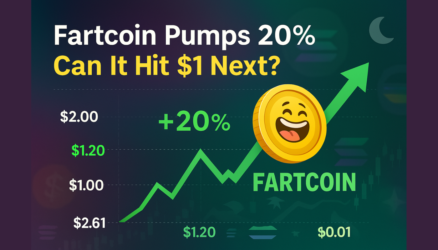 Fartcoin Pumps 20% as Solana Meme Coins Catch Fire — Can It Hit $1 Next? - Forex News by FX Leaders