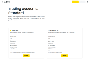 Exness Minimum Deposit (2025)