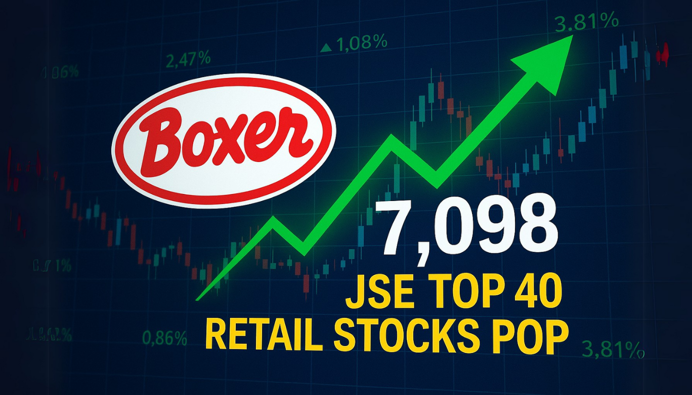 Boxer Retail Nears 7,098—JSE Top 40 Retail Stocks Pop - Forex News by ...