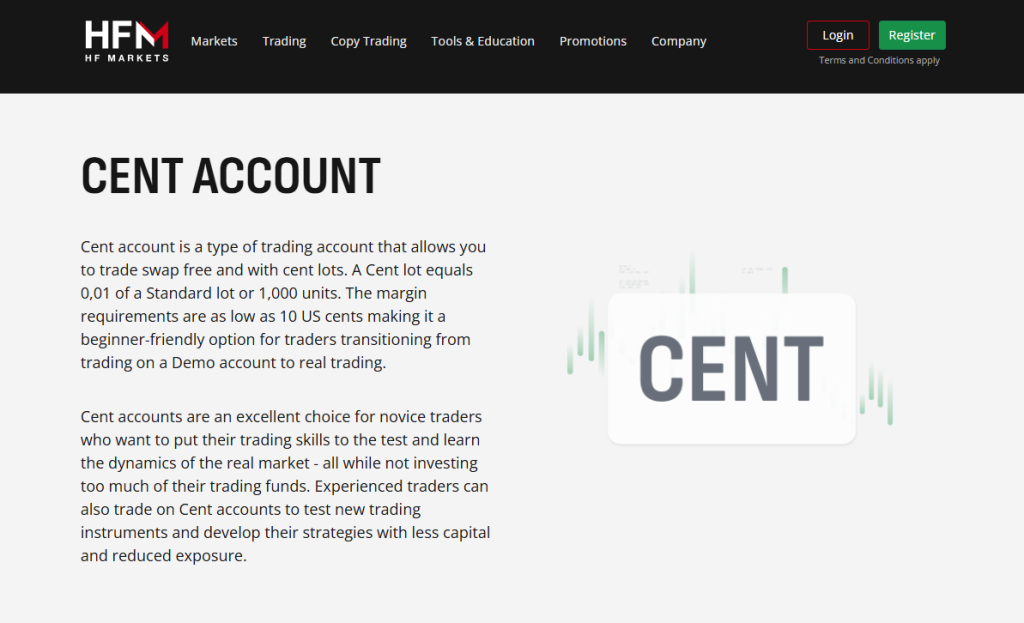 HF Markets Review - Legit or Con, Global Glance (2025)