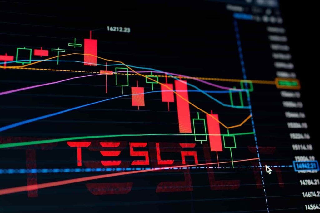 New ETFs Juice Tesla, Nvidia Returns with Built-In Protection - Forex ...