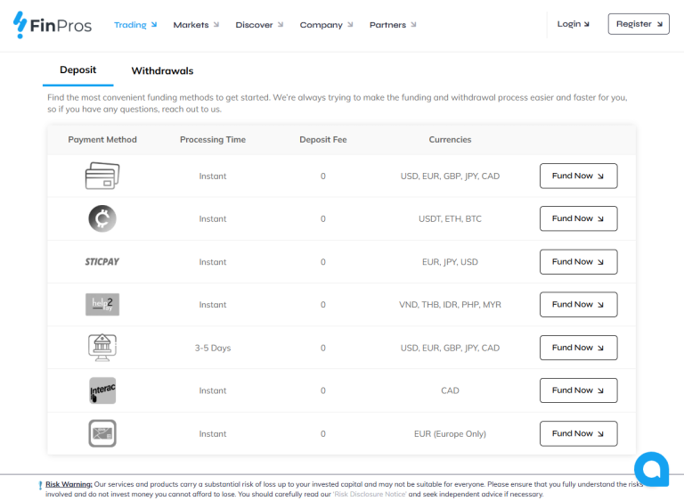 FinPros Review - Scam Alert or Legit - Global (2025)