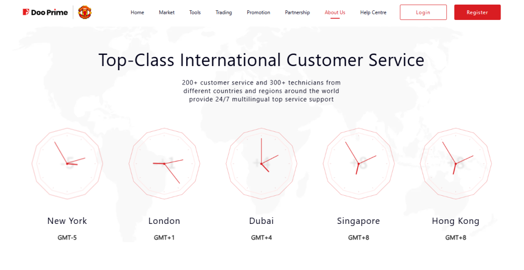 Doo Prime Review - Pros, Perks and Pitfalls (2025)