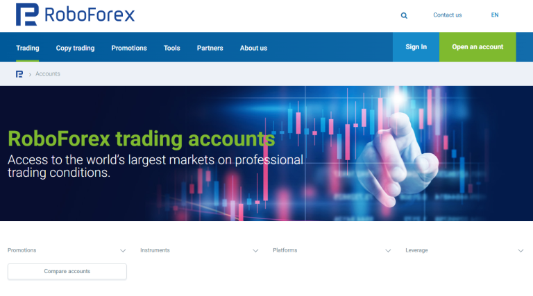 RoboForex Review - Reliable or Risky, Global Glance (2025)