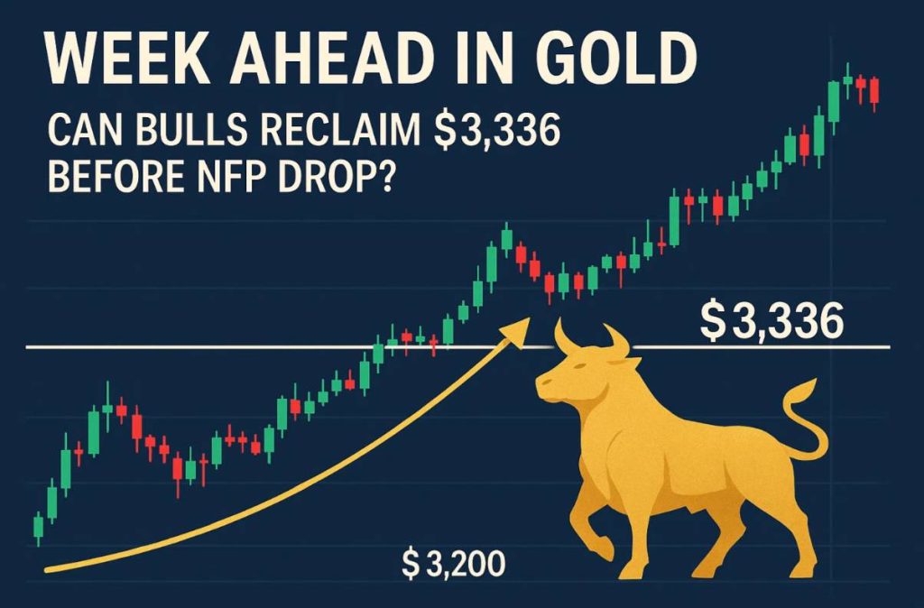 Week Ahead in Gold: Can Bulls Reclaim $3,336 Before NFP Drop? - Forex ...