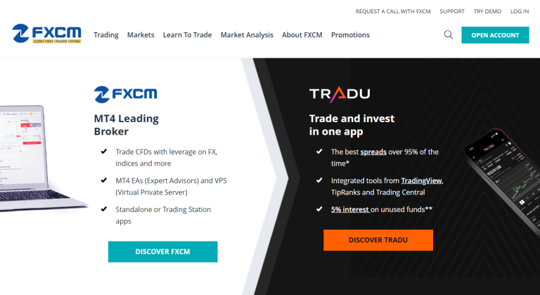 FXCM Review – Excellent or Exploit (2025)