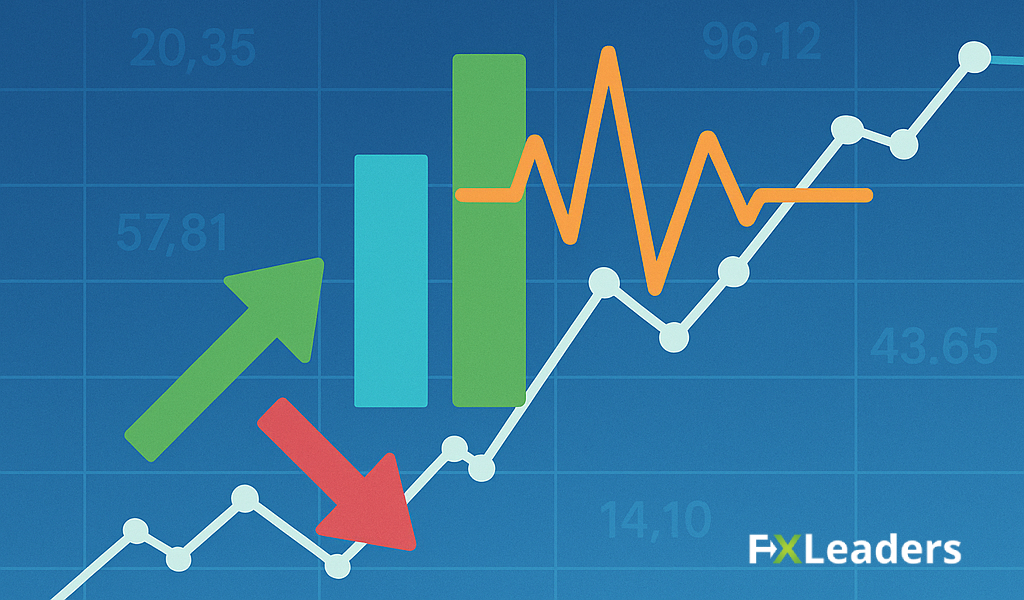 Market Sentiment Pulse – A brief update on what’s moving markets and ...