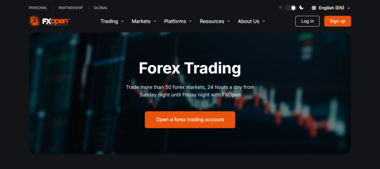 FXOpen Review - Legit or Con, Global Overview (2025)