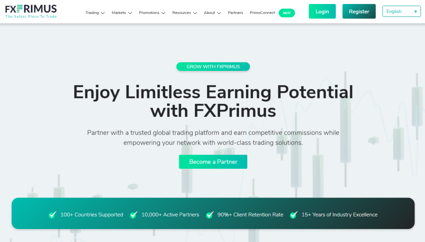 FxPrimus Review - Safe or Risky, Global Overview (2025)
