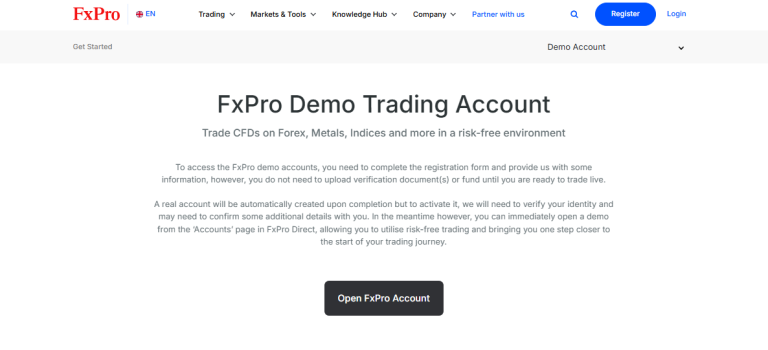 FxPro Review - Proven or Legit, Global Glance (2025)