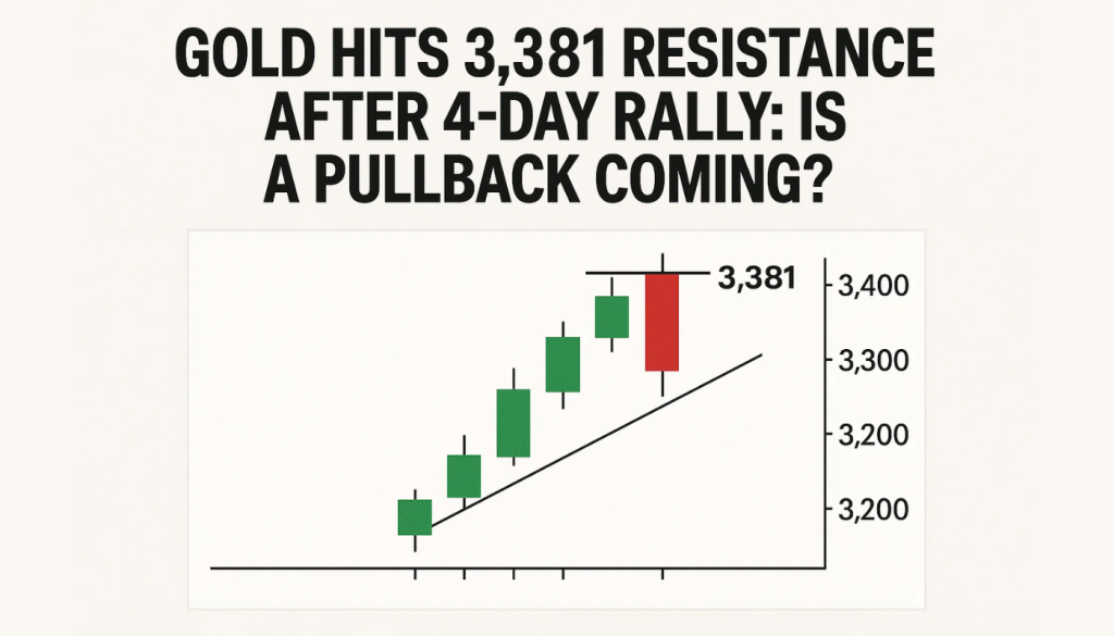 Gold Hits $3,381 Resistance After 4-Day Rally: Is a Pullback Coming? - Forex News by FX Leaders