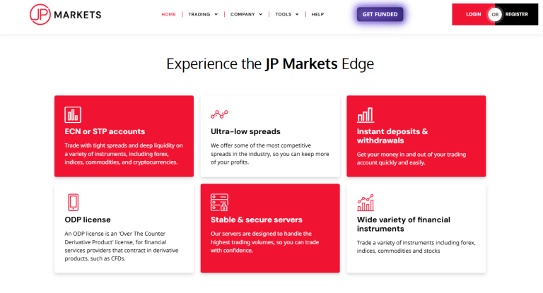 JP Markets Review – Legit or Con, Global Glance (2025)