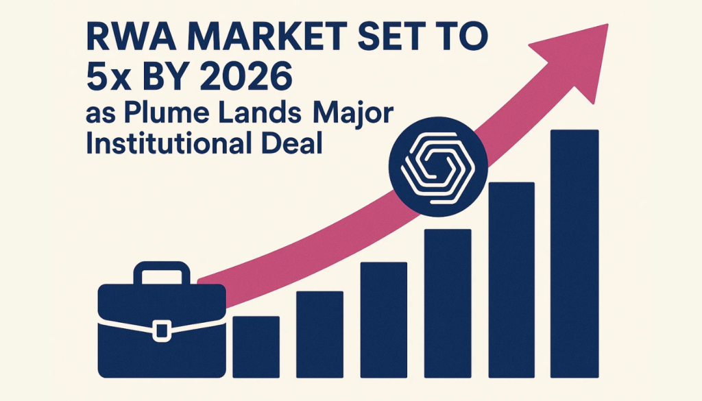 RWA Market Set to 5x by 2026 as Plume Lands Major Institutional Deal ...
