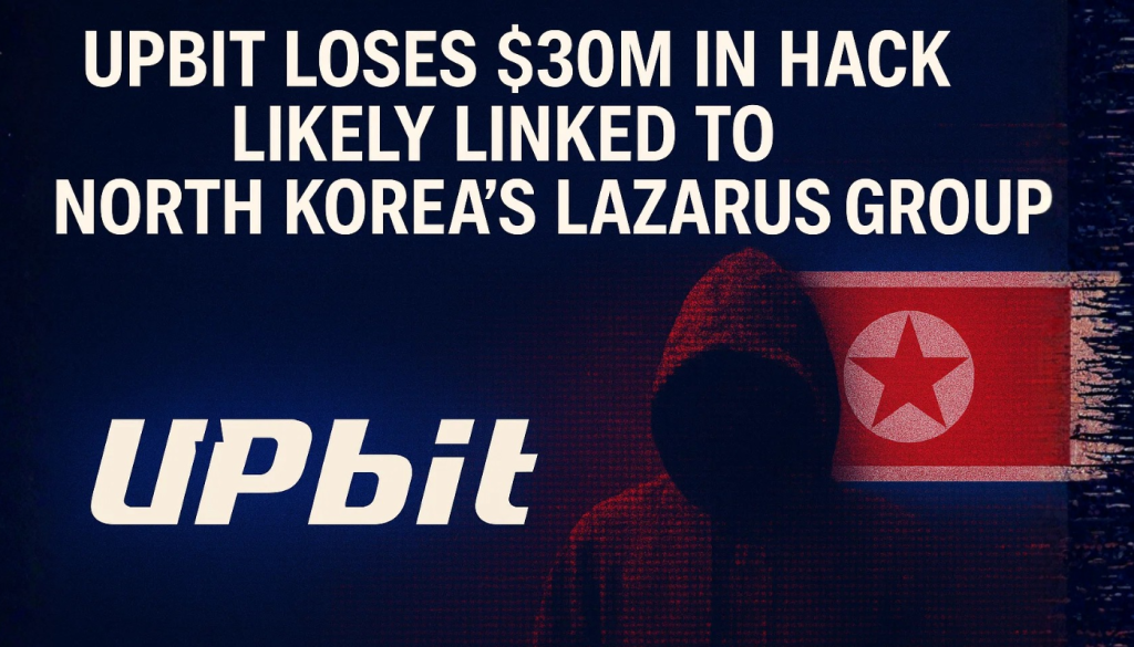 Upbit Loses $30M in Hack Likely Linked to North Korea’s Lazarus Group - Forex News by FX Leaders