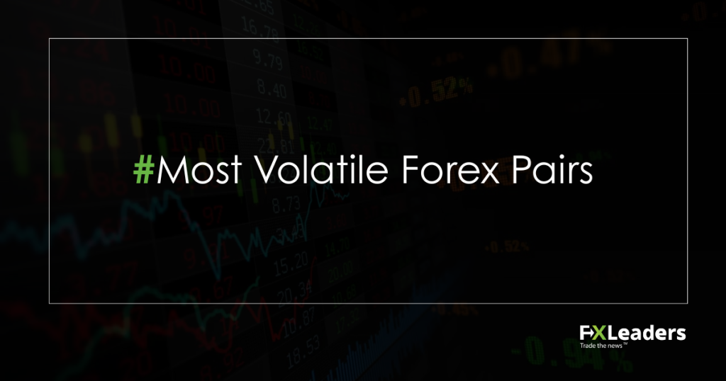 Volatile Forex Pairs - A Guide (2026)